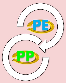 Signs of stabilization in China’s PP, PE markets on firmer costs ...